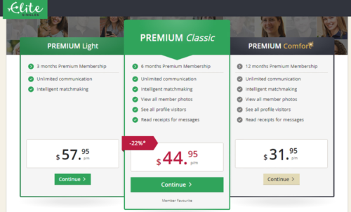 Elite Singles Review: Everything You Need to Know - Datezie